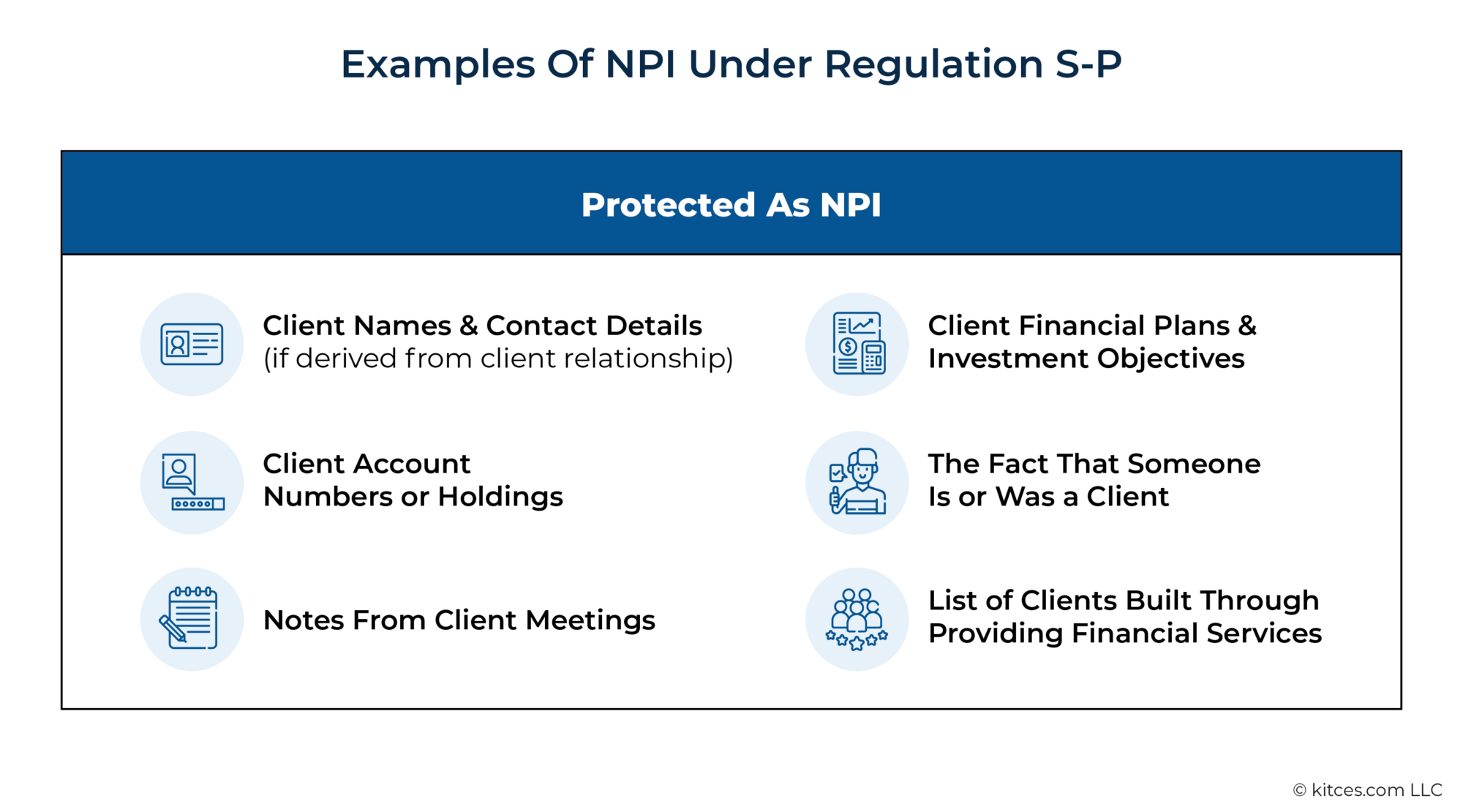 Laws And Compliance Dilemma Of Taking Clients To A New Firm
