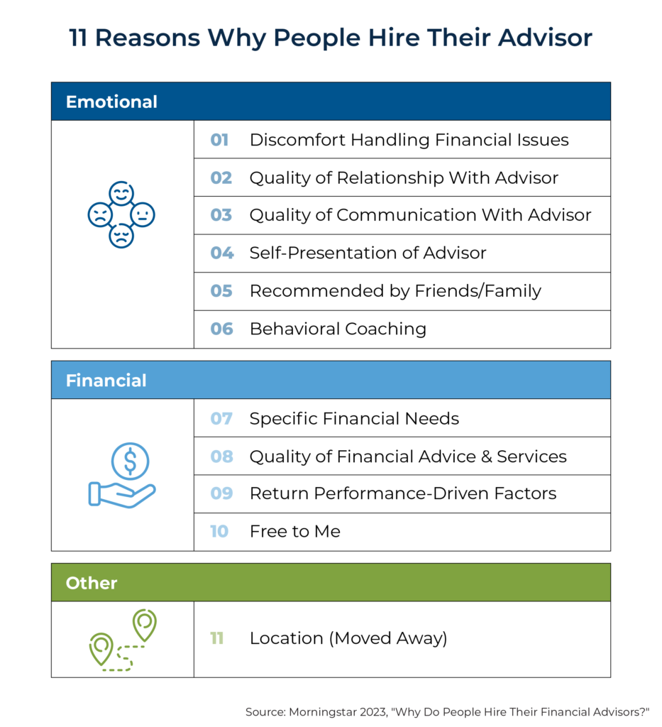 11 Reasons Why People Hire Financial Advisors
