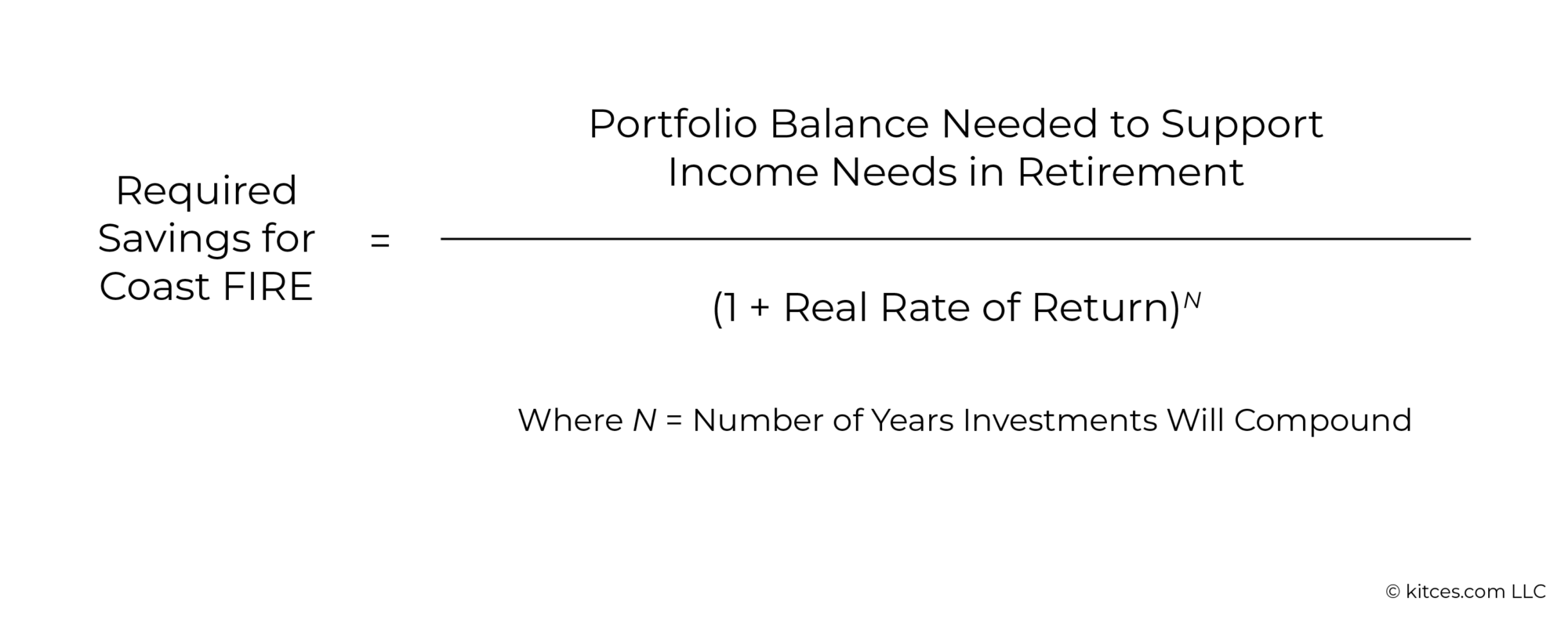Helping Clients Understand When They Have Enough Retirement Savings To ...