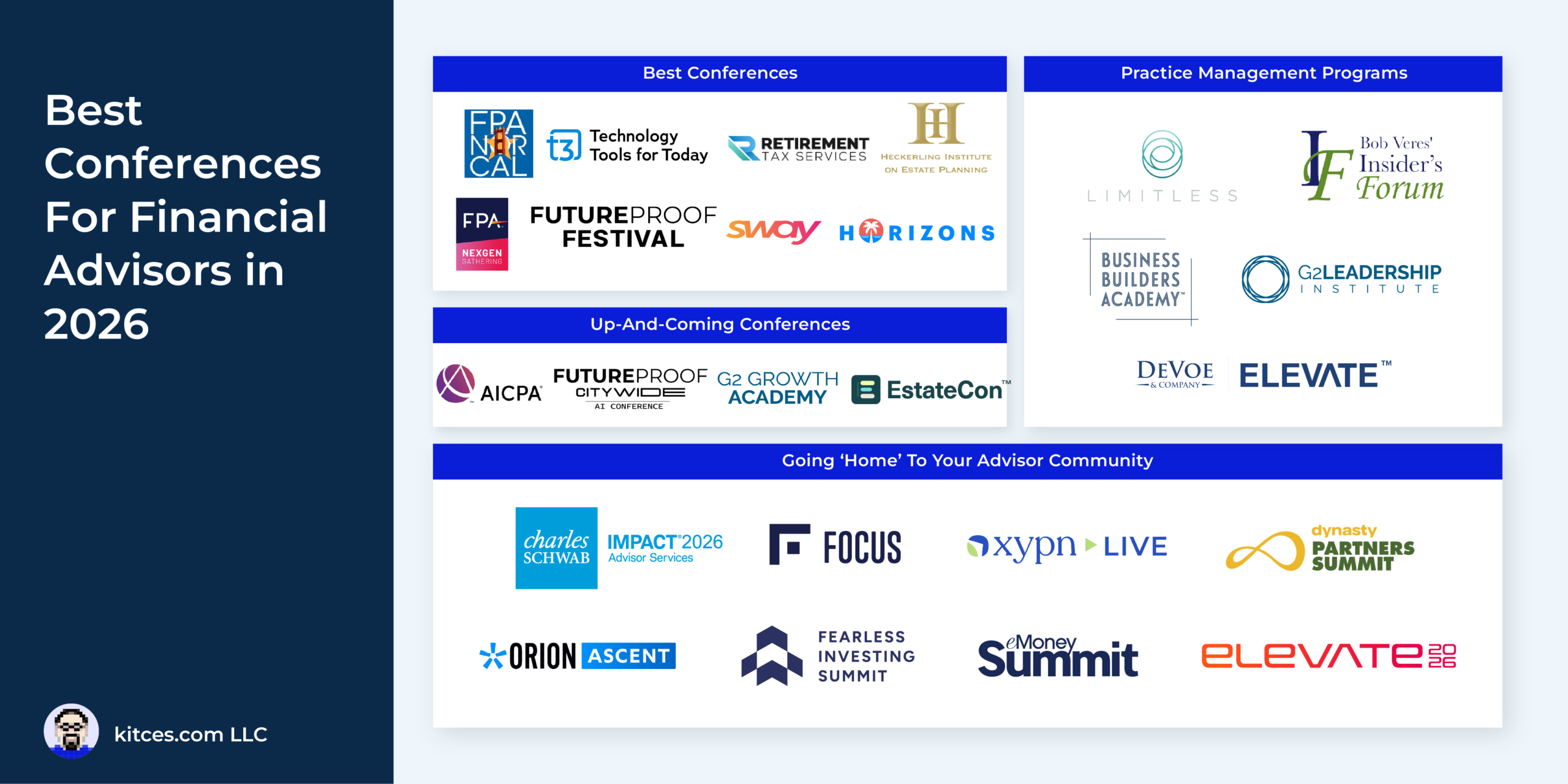 The 17 Best Financial Advisor Conferences To Attend In 2026